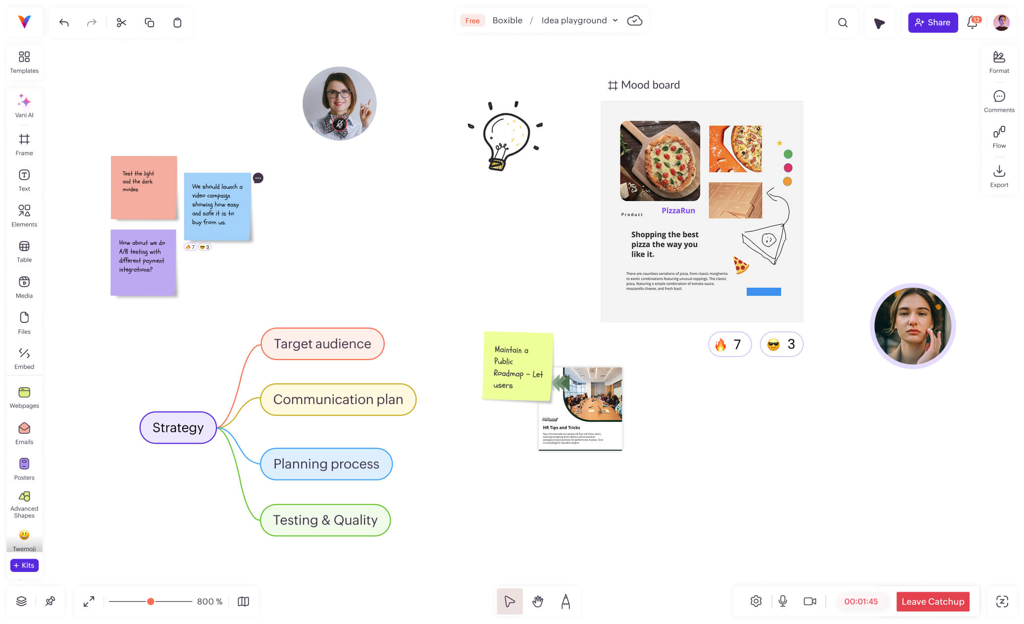 Free online whiteboard for design thinking & ideation